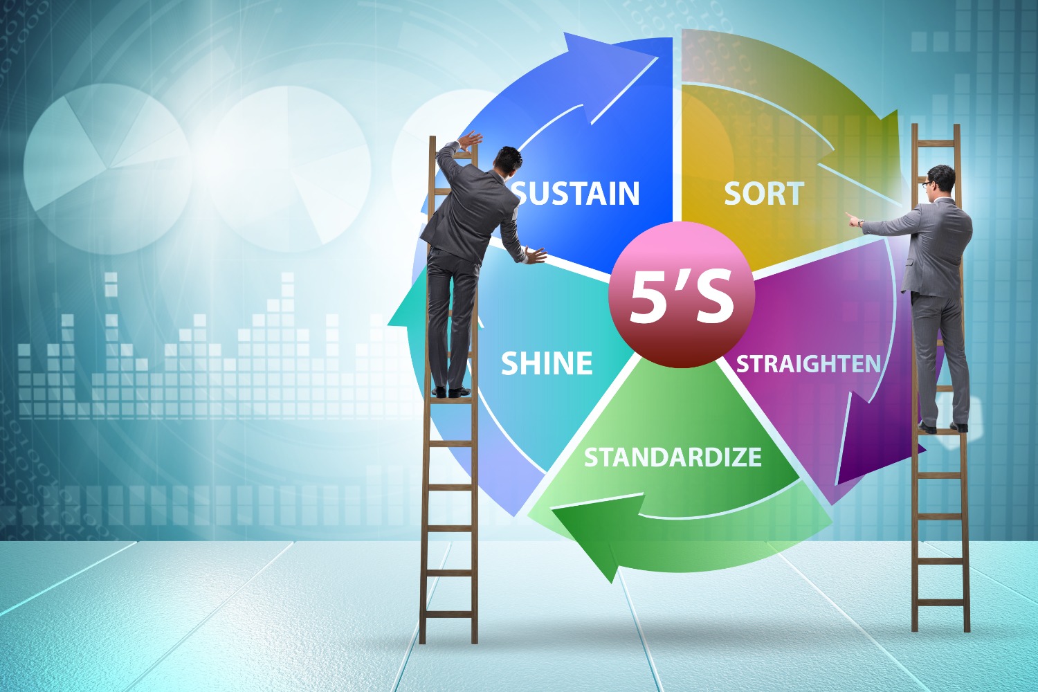 PEKO Adopts 5S Lean Manufacturing Methodology | PEKO Precision